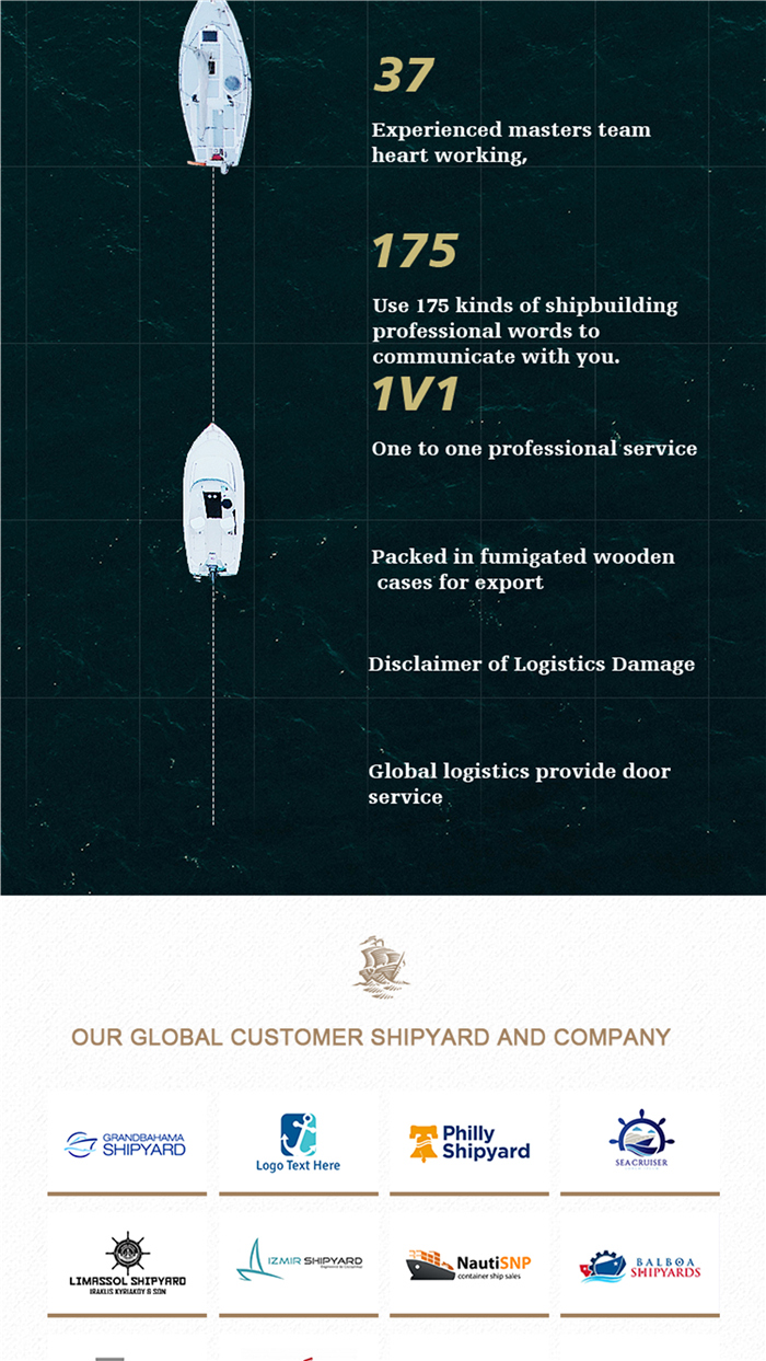 35cm EMC container ship model ever green shipping line customized scale ...