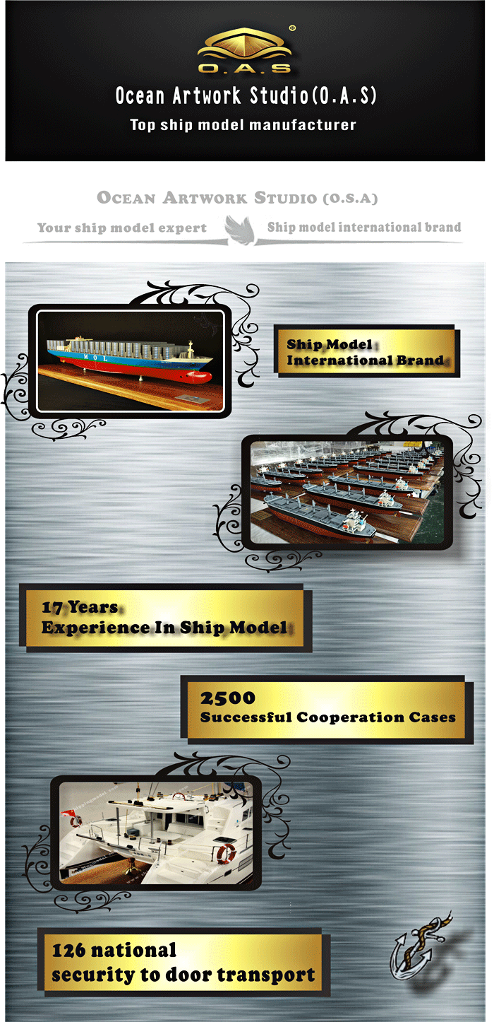 ship model|Ship equipment model|Wharf model| SWharf model Customize |O ...